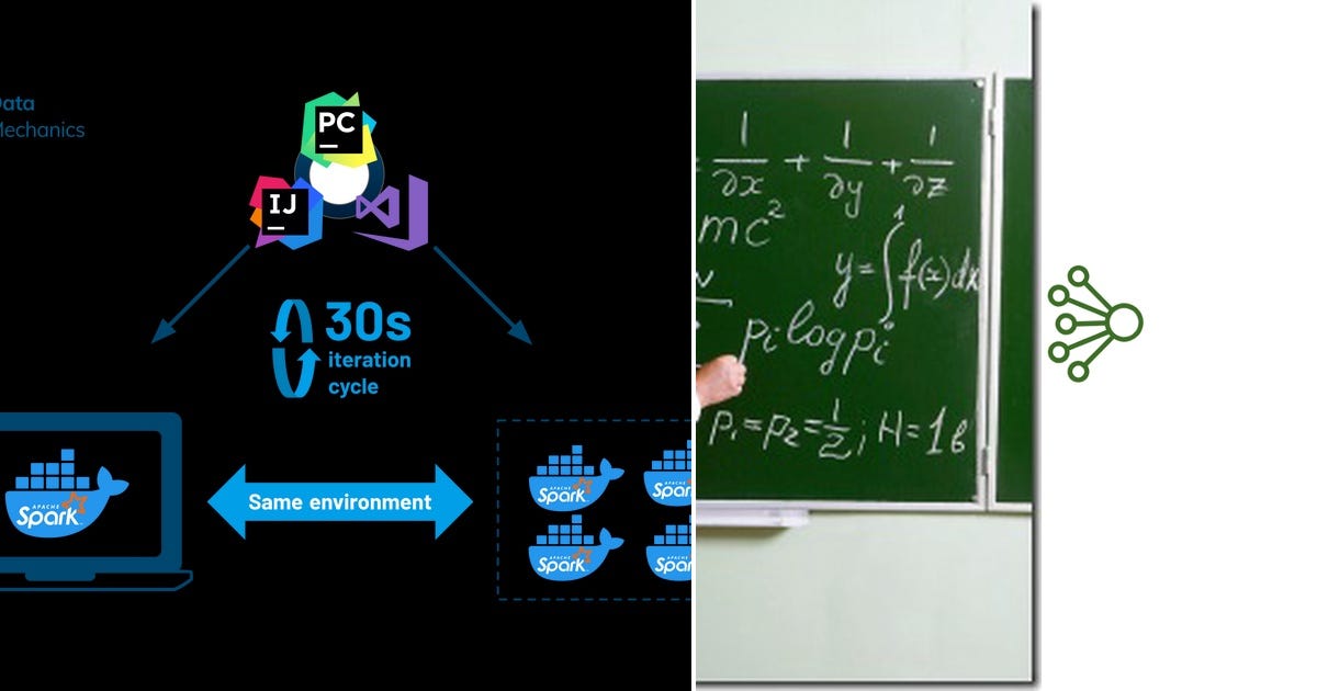 List: Spark | Curated by Shen | Medium