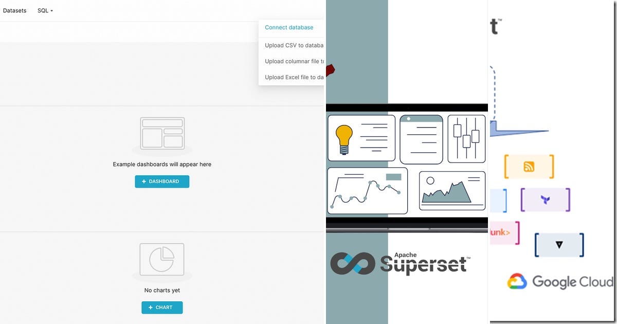 List: Apache Superset | Curated by Arthur Ronald | Medium