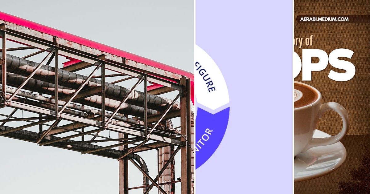 List: DEV/Dev Ops | Curated by Alfred Rossman | Medium