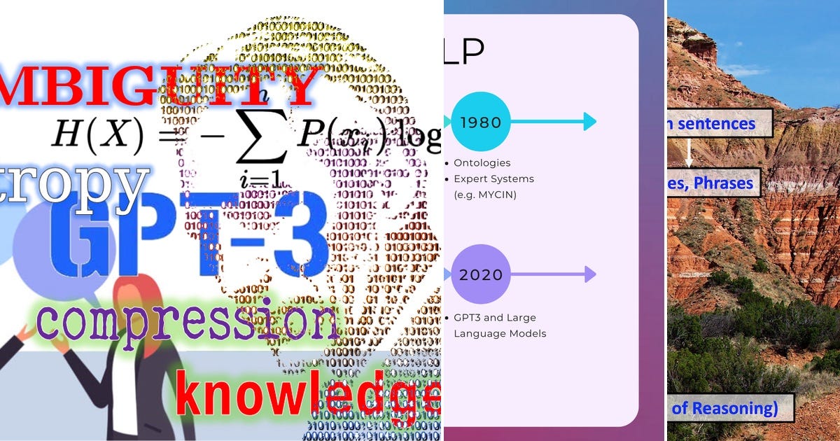 List: NLP | Curated by Ming Qian (钱明） | Medium