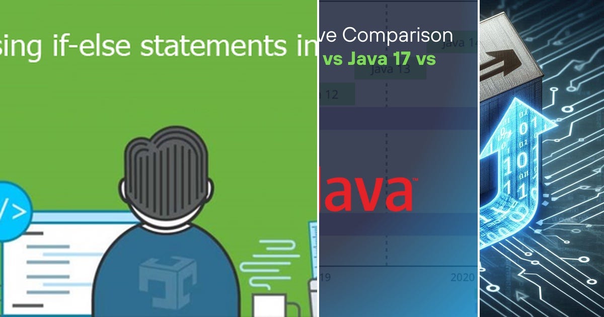 List: Linkedinn posts | Curated by vijay krishna | Medium