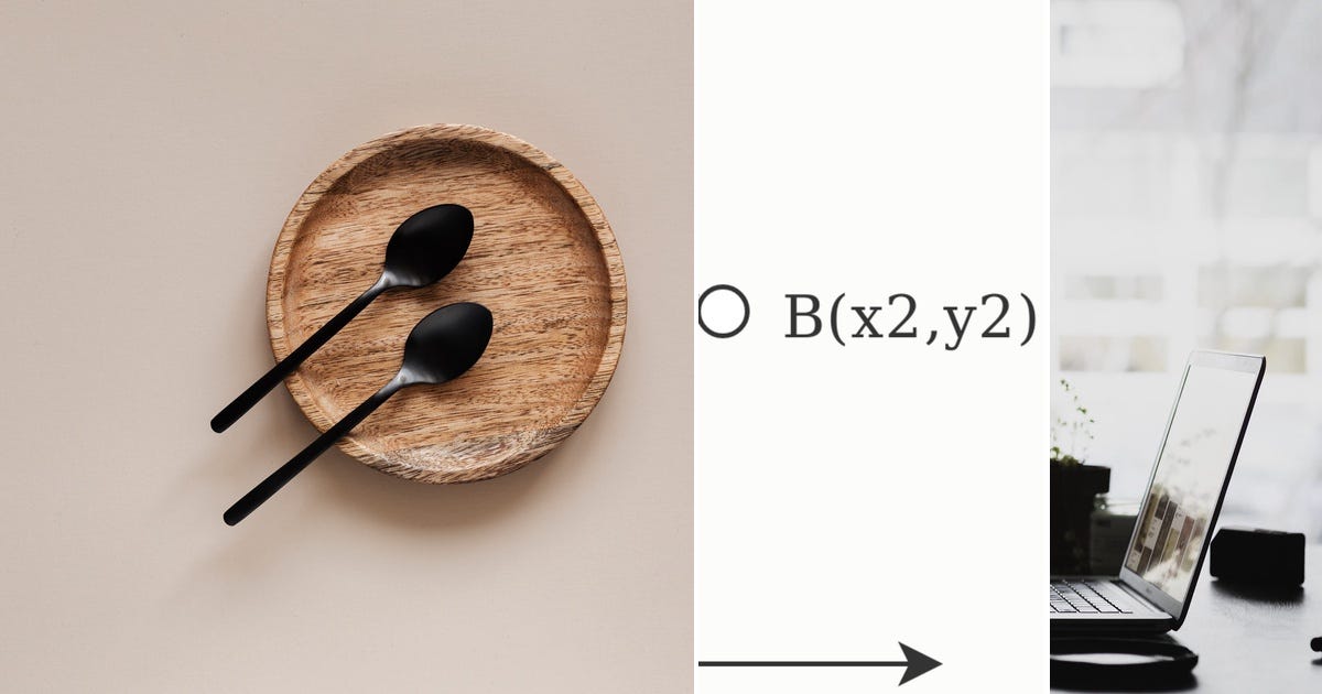 List: Learning | Curated by Sakshi | Medium