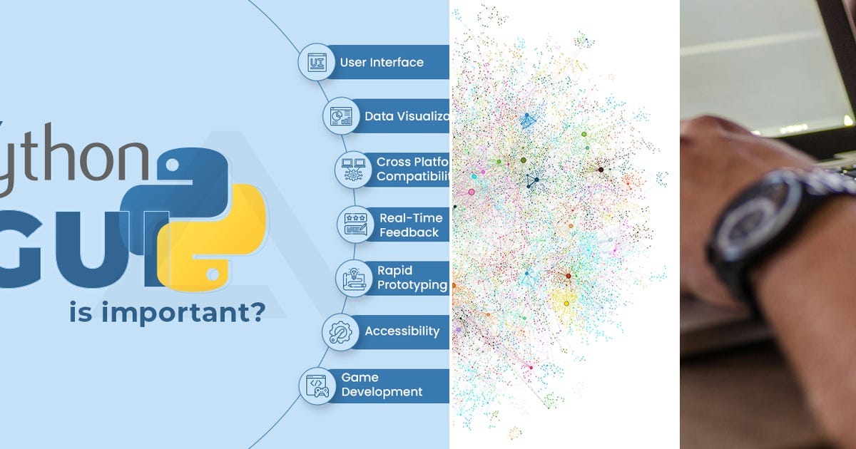 List: Python | Curated by Hal Morrissey Gillman | Medium