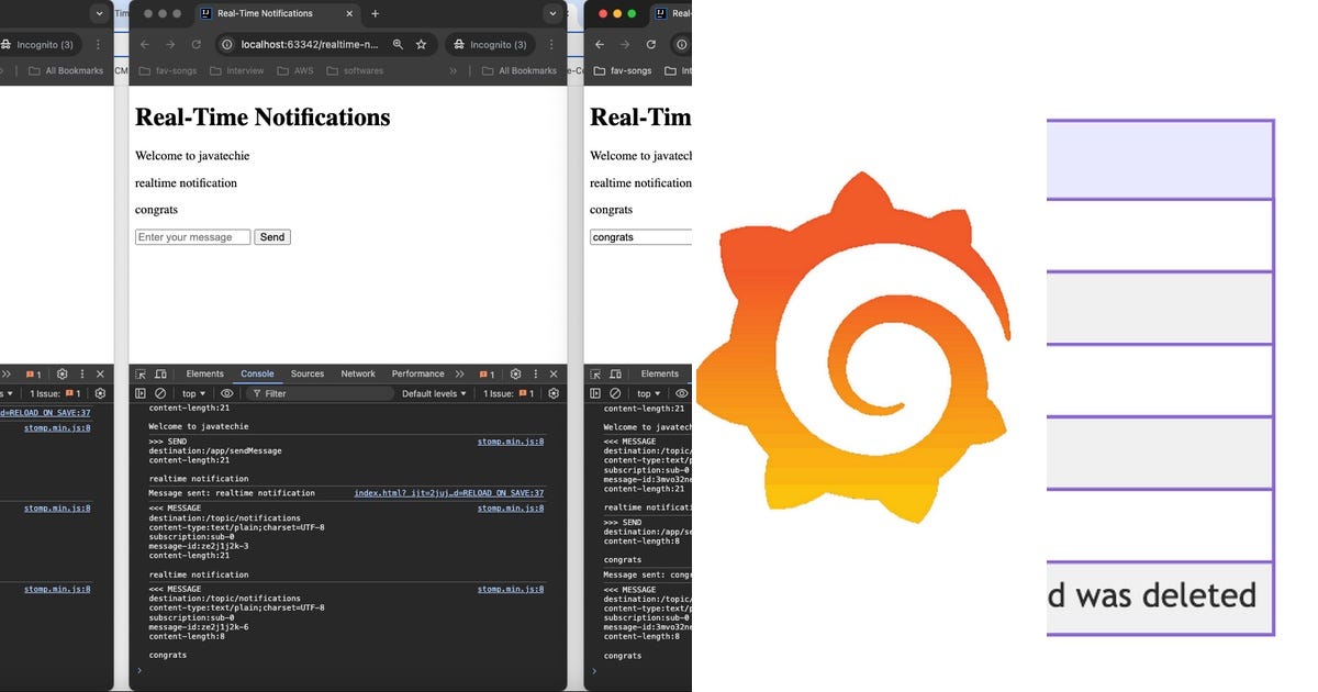 List: Spring Ecosystem | Curated by Triplyzer | Medium