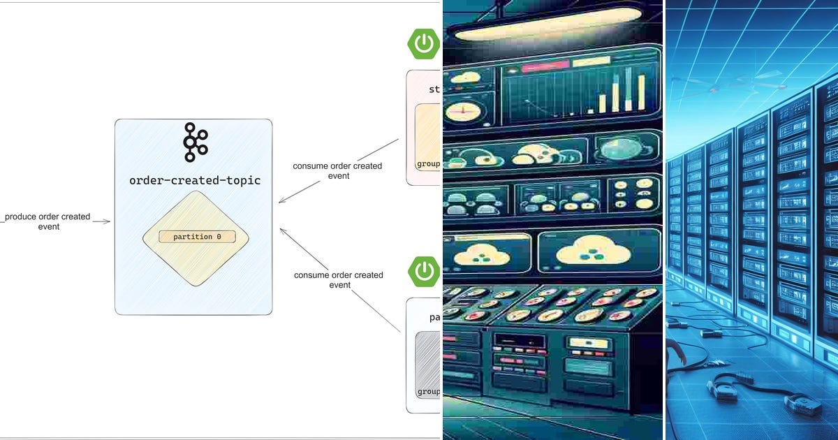 List: k8s | Curated by Nilseu | Medium