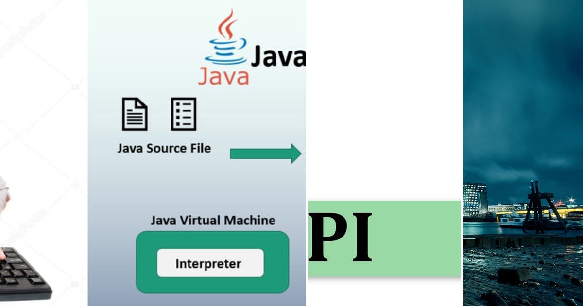 List: Java | Curated by hasanyeniada | Medium