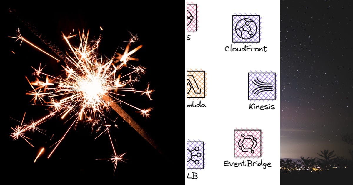 List: aws | Curated by Tom Lee | Medium