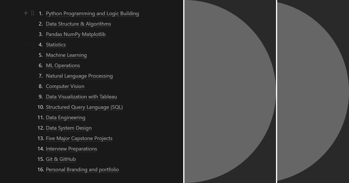 List: Learning python | Curated by Goh Yang Miang | Medium