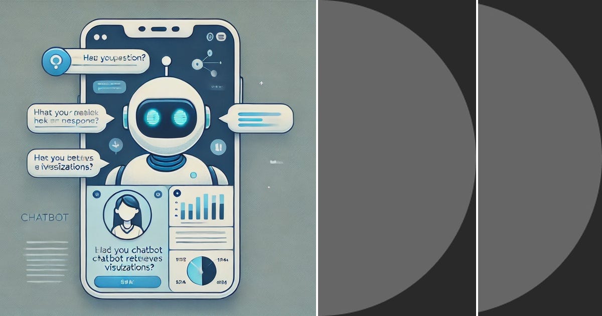 List: Knowledge graph | Curated by Kartik Pal | Medium