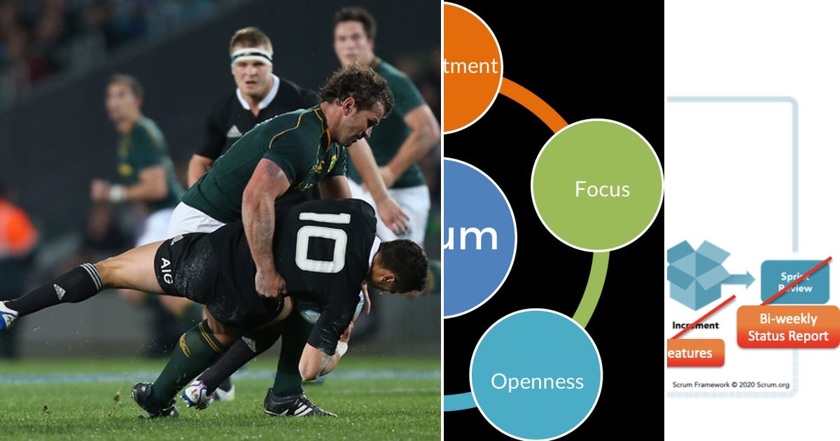 List: scrum | Curated by Aeshwarya | Medium