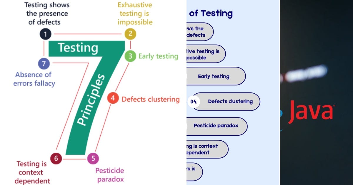 List: QA | Curated by Ozan | Medium