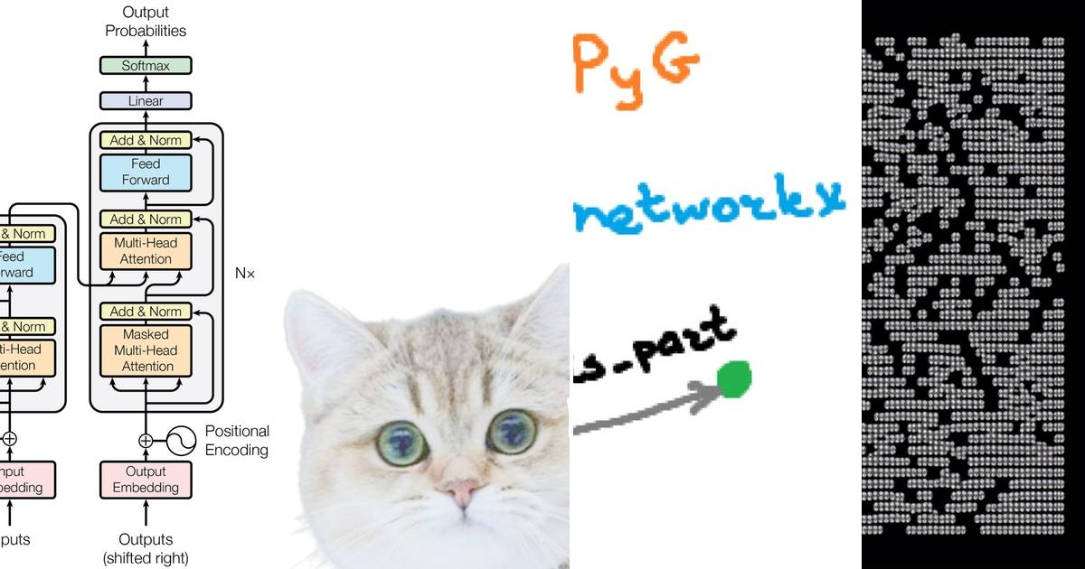 List: CV | Curated by Nachiket Patel | Medium