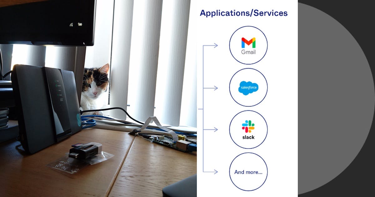 List: Security | Curated by Itgeek | Medium