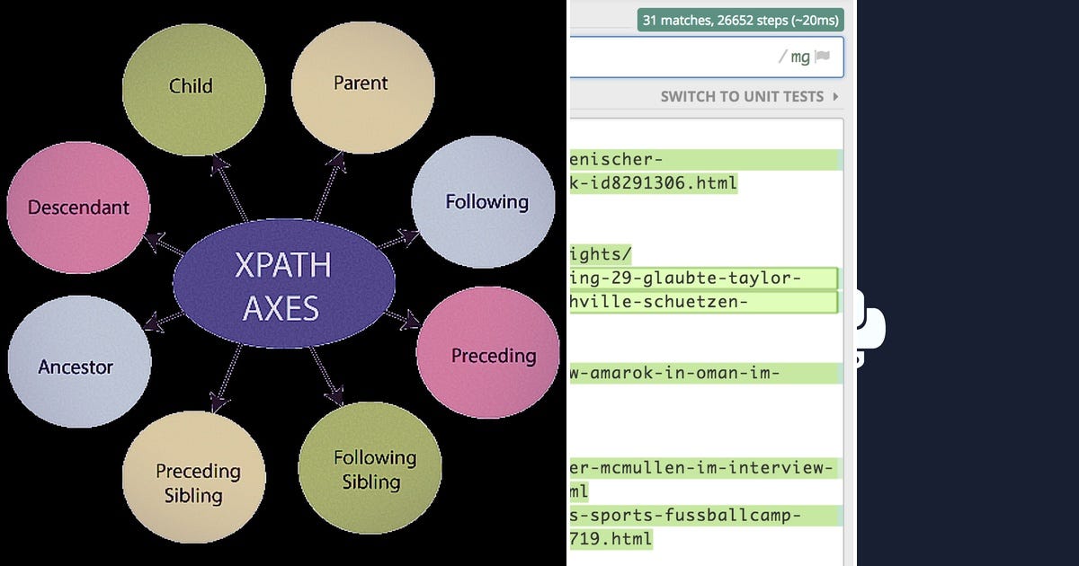 List: XPATH | Curated by Jenkins+AWS | Medium