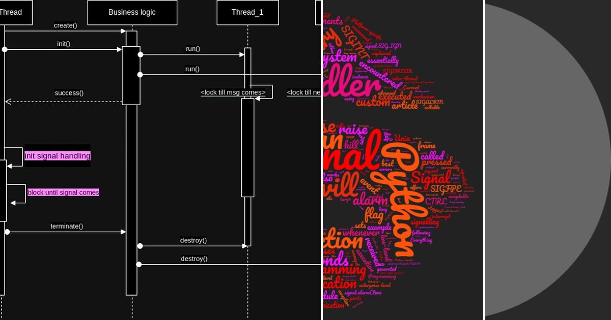 List: Signals | Curated by Palin, Marcelo Facio | Medium