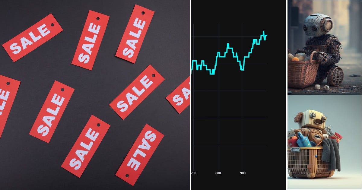 List: Dynamic pricing | Curated by Keith Lowton | Medium