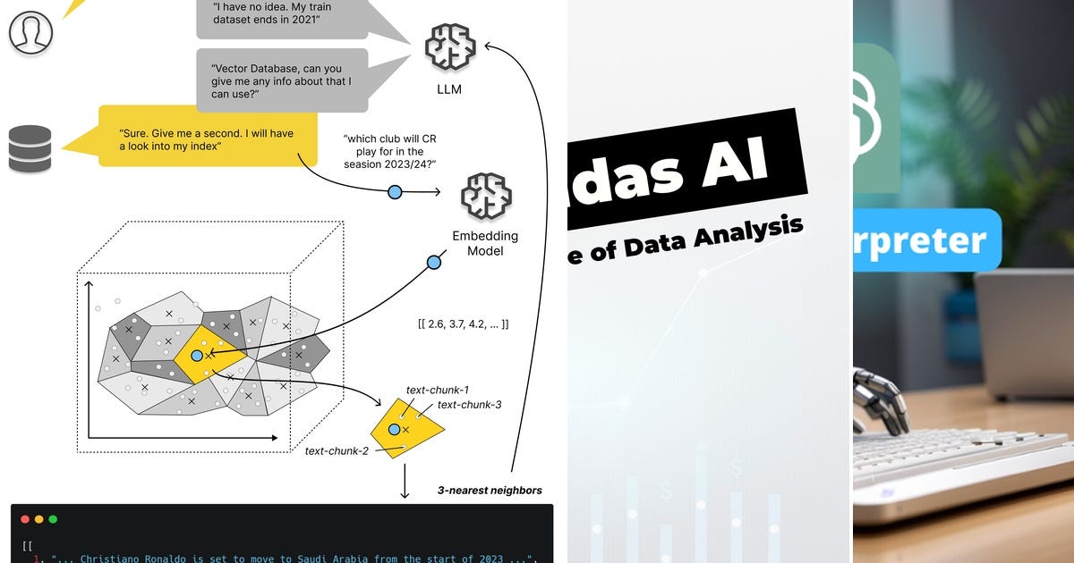 List: Chatgpt | Curated by Abbas Ali | Medium