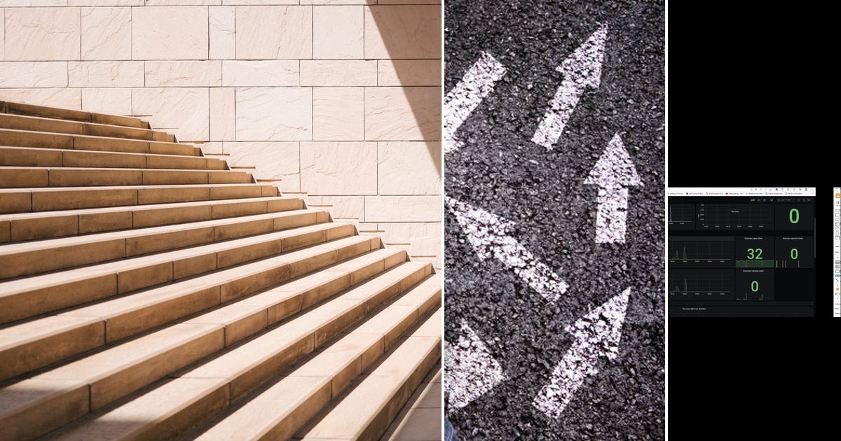 List: DE | Curated by Roxy Wu | Medium