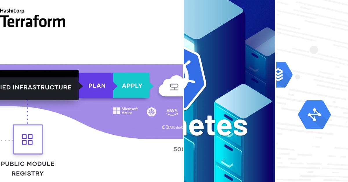 List: Nodejs | Curated by Mohammed Saad | Medium