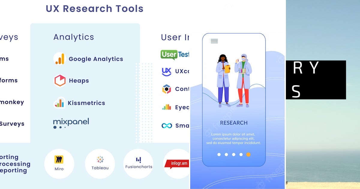 List: UX Research | Curated by Jelena Cerinski | Medium