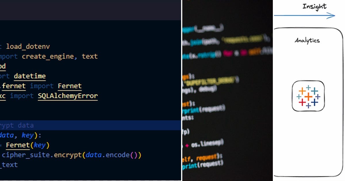 List: Data Engineer | Curated by Gunanithi CS | Medium