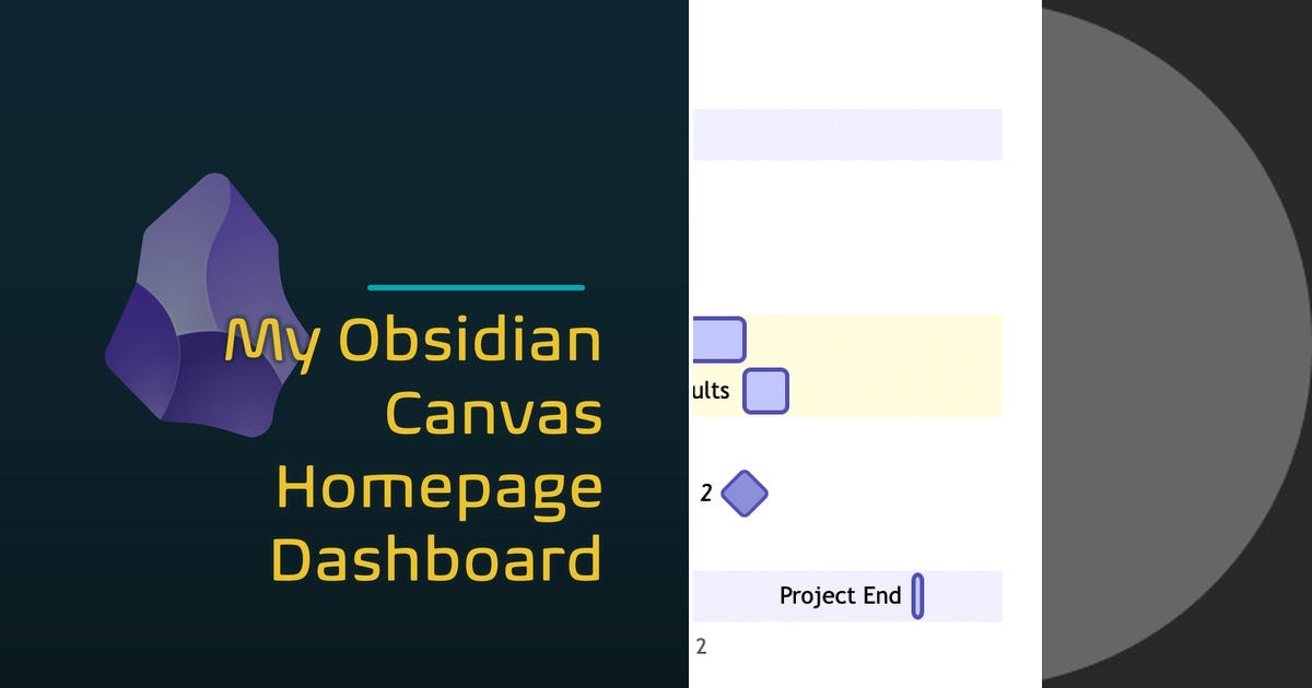 List: Obsidian | Curated by Maksimov Andrew | Medium