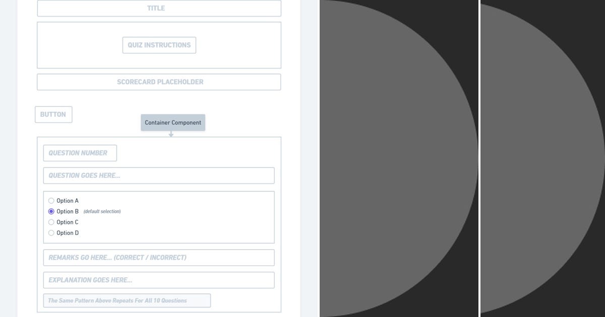 List: Quiz app | Curated by Antonio Mosca | Medium