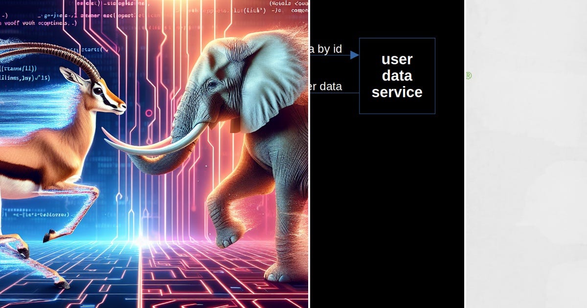 List: Spring Boot | Curated by Leonardo Cornachione | Medium