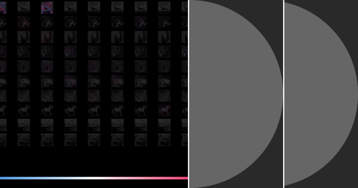 List: Model Interpretability | Curated by Richardson Saint Bonheur | Medium