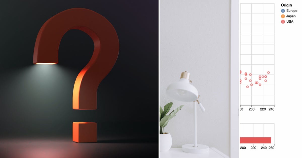 List: Visualisation | Curated by Kate Isaieva | Medium