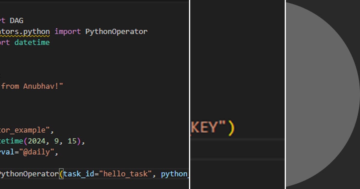 List: Airflow | Curated by Suresh Kumar Narahari | Medium