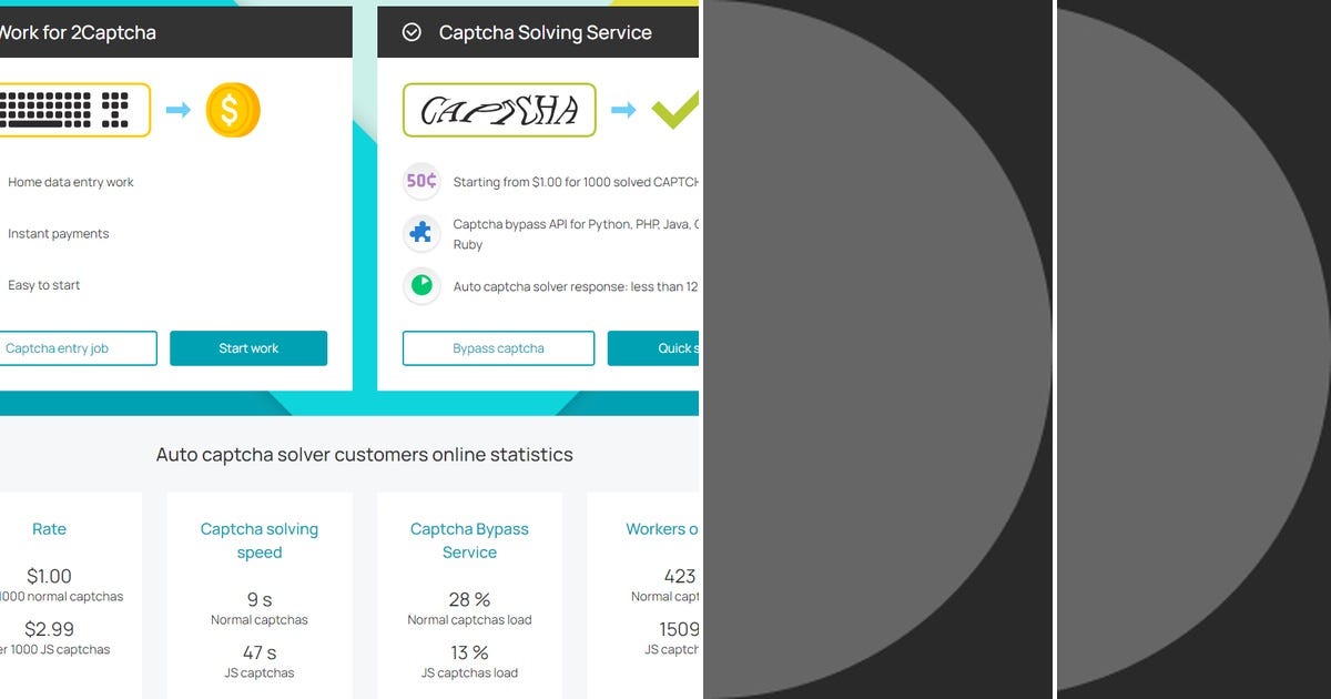 List: Make money | Curated by Gautam Anand | Medium