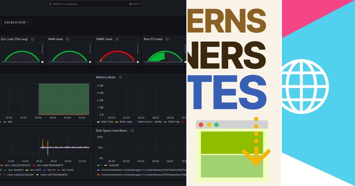 List: K8s | Curated by Guilherme Ferreira | Medium