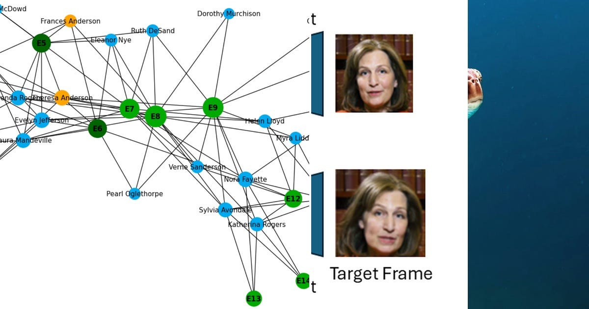 List: Visualisation | Curated by Yuri Baevsky | Medium