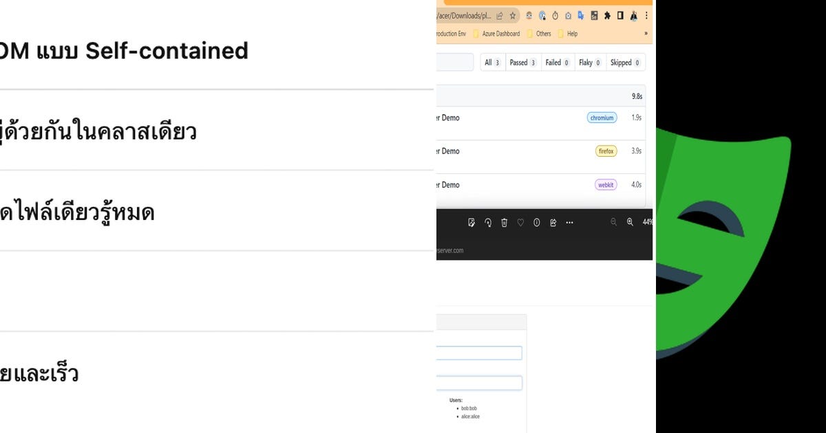 List: [CS] Tool: Playwright | Curated by Poom Yimyuean | Medium
