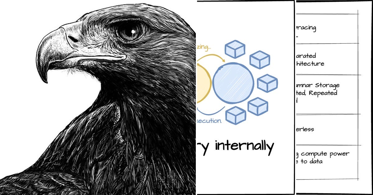 List: BiGQuery | Curated by sunny | Medium
