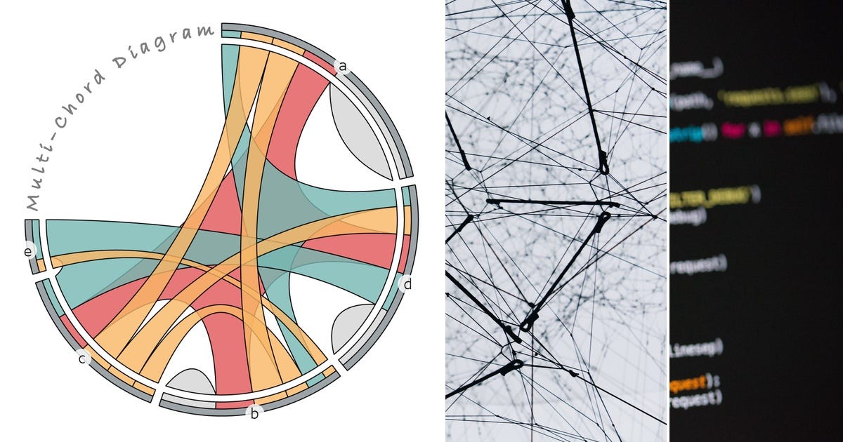 List: NETWORK GRAPHS | Curated by SeppOtto | Medium