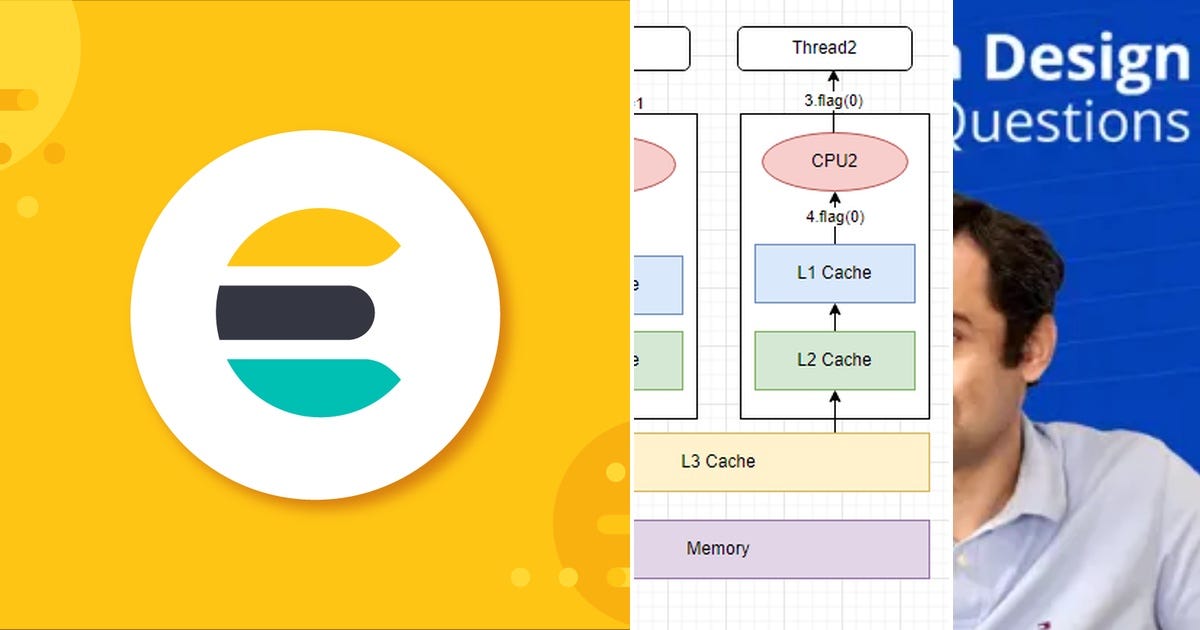 List: System Design | Curated by Ajay Solanke | Medium