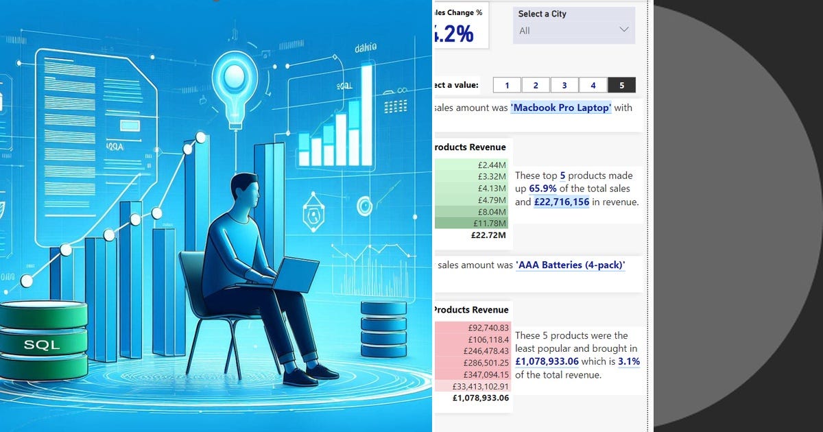 List: Projects SQL | Curated by Aikowa | Medium