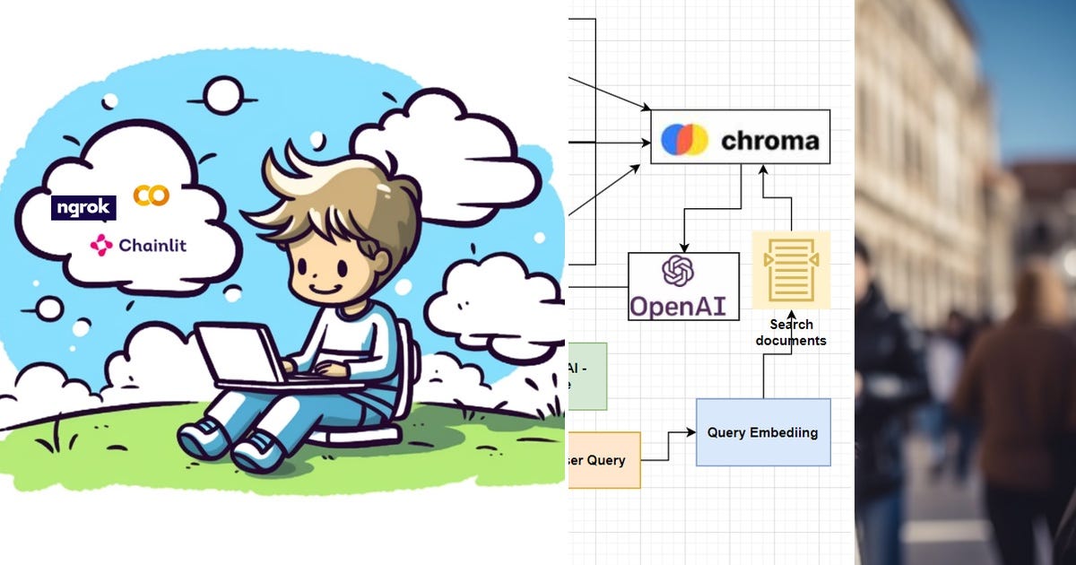 List: ChainLit | Curated by Jim Alateras | Medium