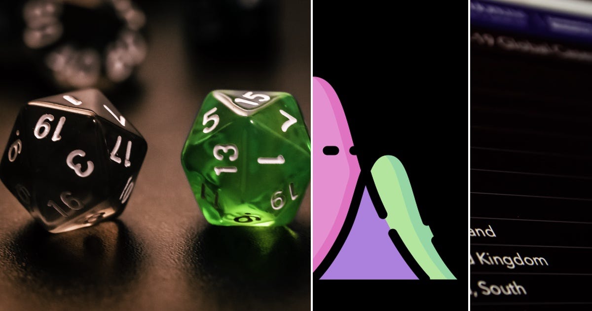 List: Probability Distributions | Curated by Egor Howell | Medium