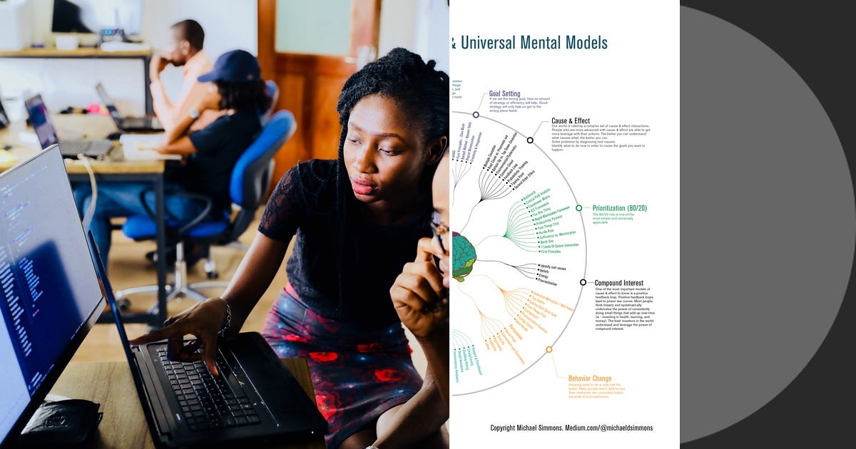 List: Leadership | Curated by Edwin Torres | Medium