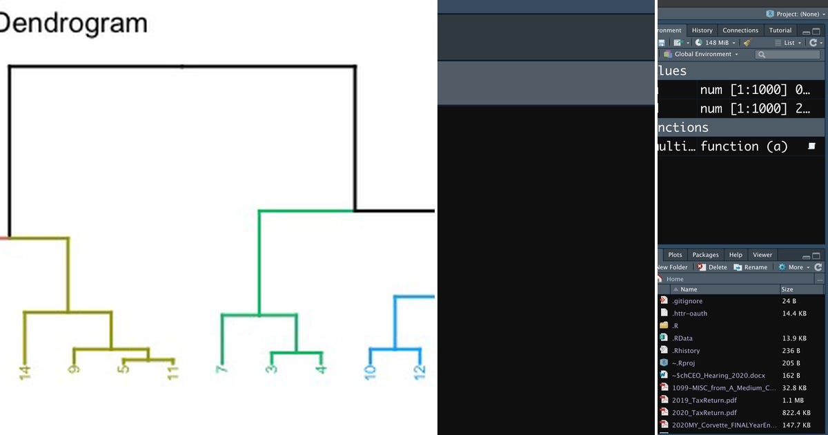 List: R | Curated by PABLO LEWIN, PMP | Medium
