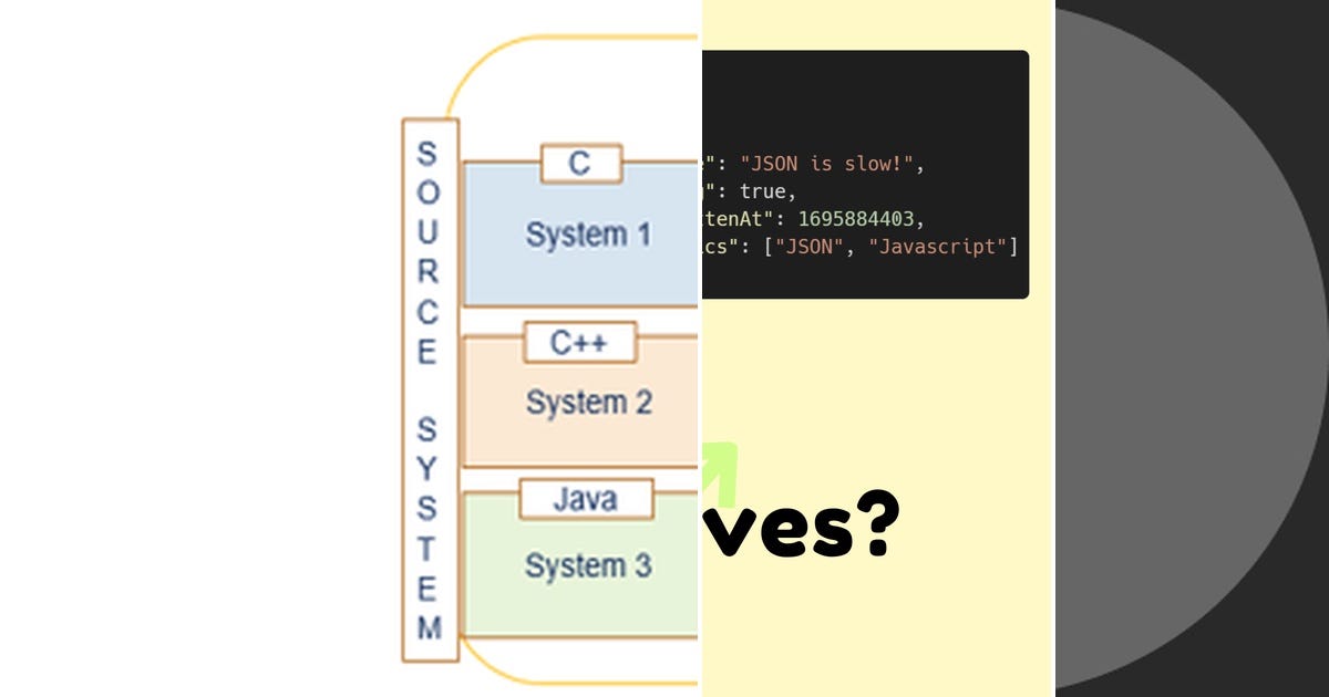 List: Integration | Curated by Marcus Nätteldal | Medium