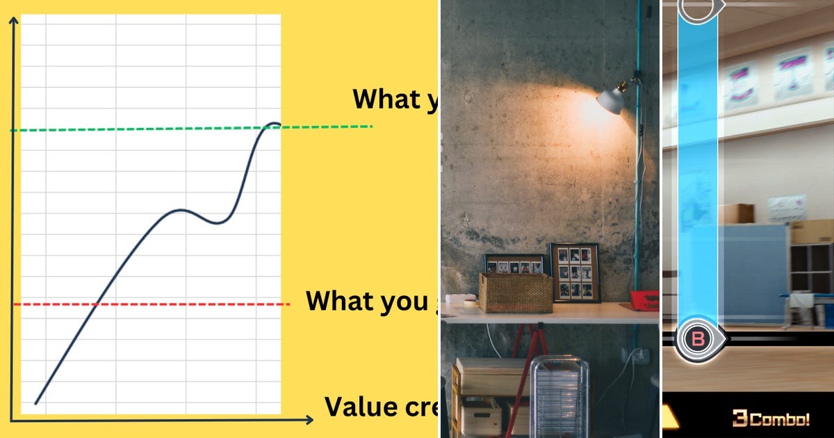 List: job | Curated by Nicholas Steele | Medium