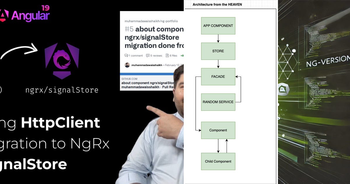 List: Angular | Curated by saravanaram kumarasamy | Medium