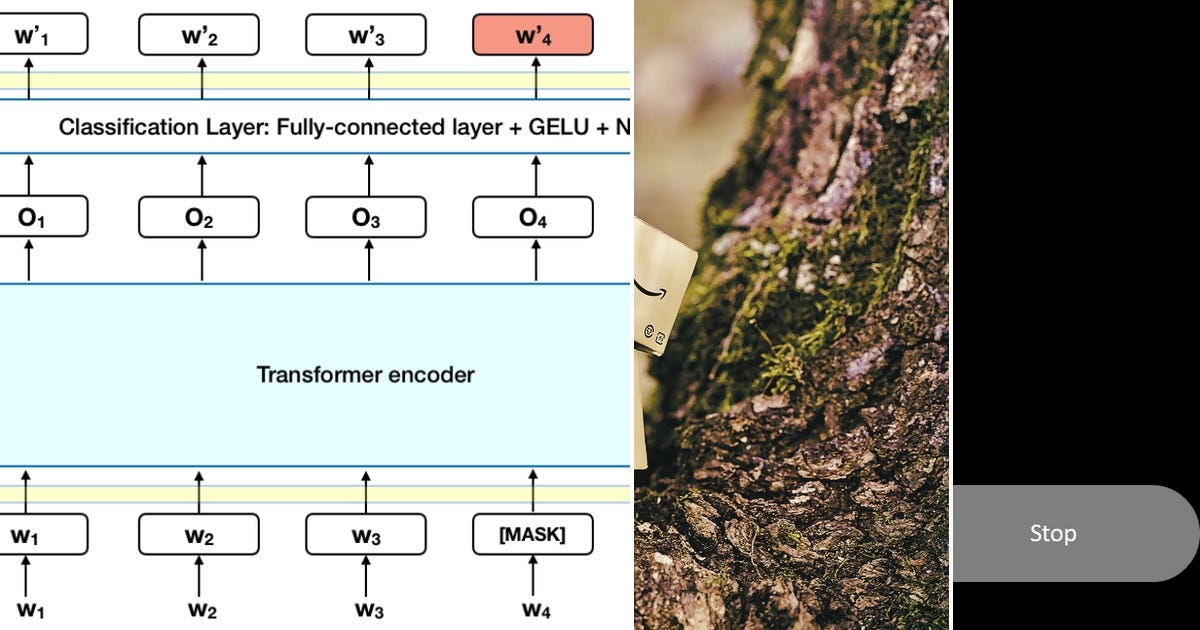 List: Machine Learning | Curated by Gokul Achin | Medium