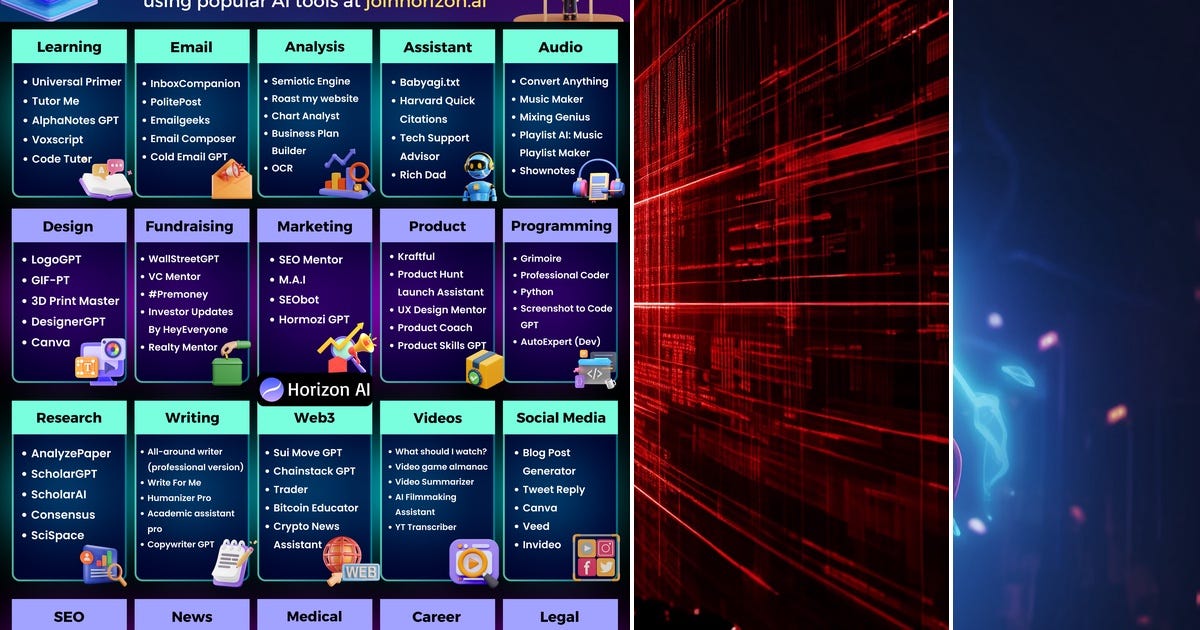 List: Chat GPT Instructions | Curated by Stan Kingma | Medium