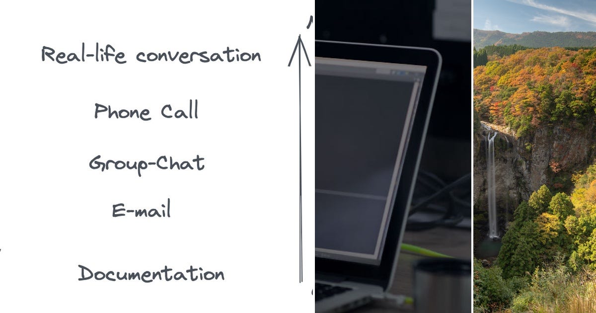 List: Allgemein | Curated by Wg Fz | Medium