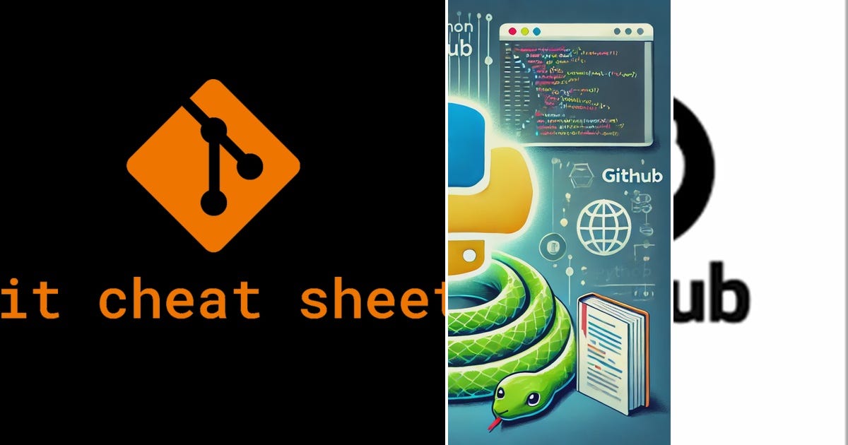 List: Git | Curated by Metherionw | Medium
